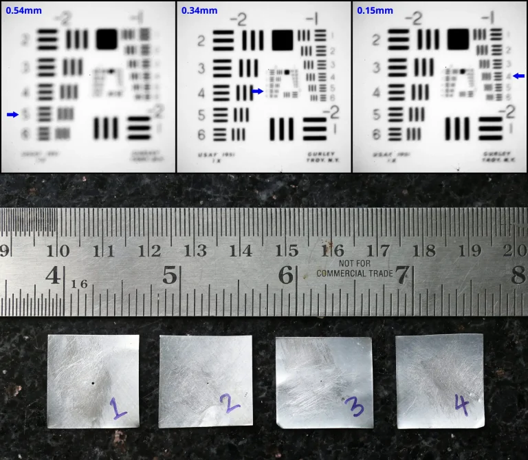 Making, Measuring and Testing the "Optimal" Pinhole: Pinhole Adventures ...