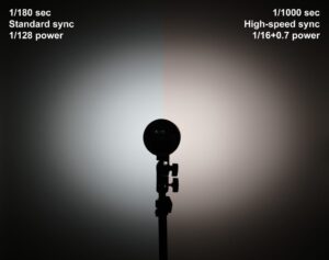 Godox AD100 Pro Review - The Perfect Off-Camera Flash For My Needs - 35mmc