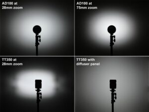 Godox AD100 Pro Review - The Perfect Off-Camera Flash For My Needs - 35mmc