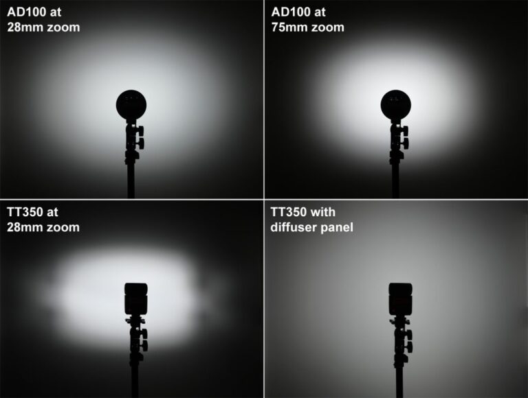 Godox AD100 Pro Review - The Perfect Off-Camera Flash For My Needs - 35mmc