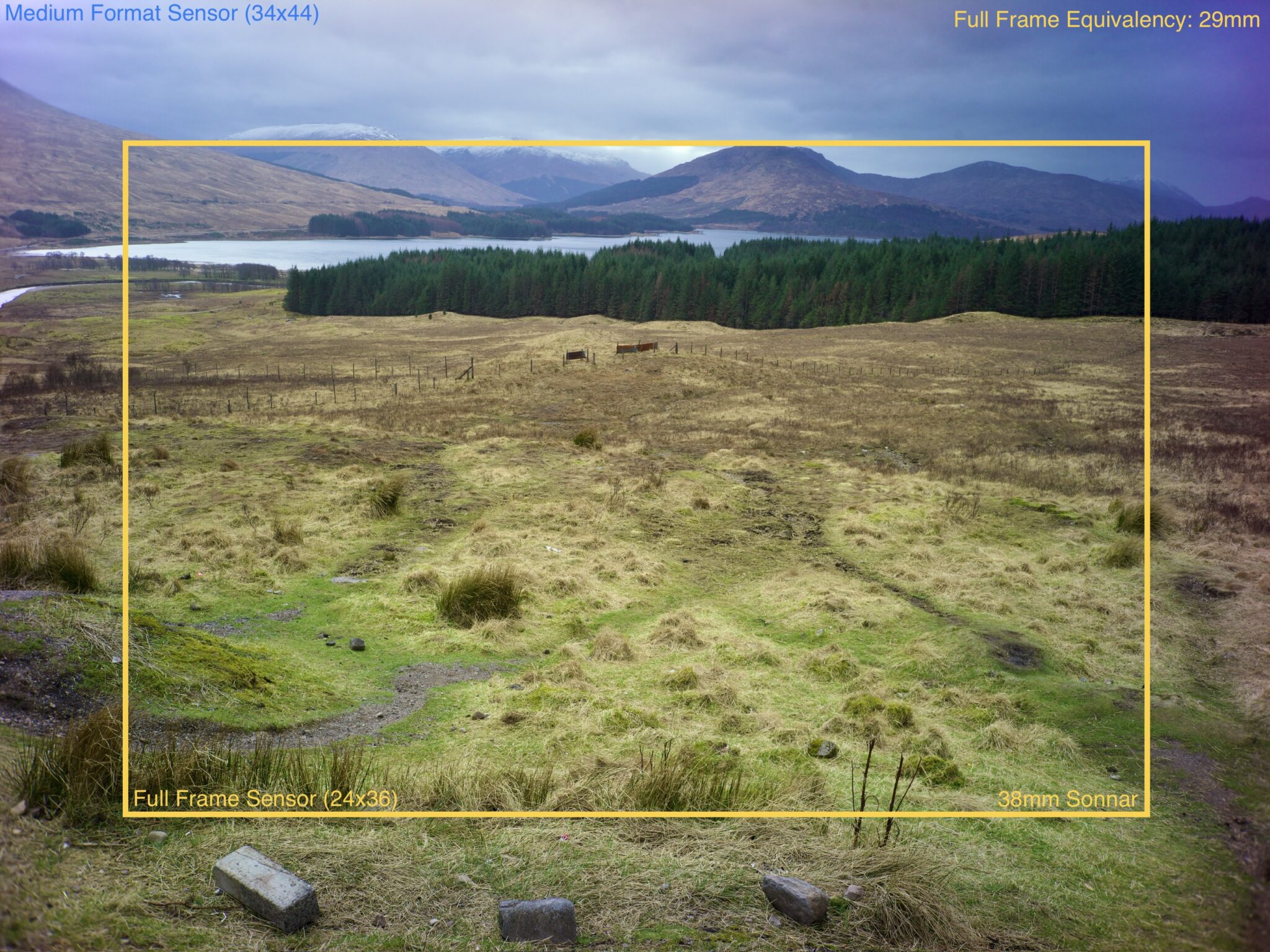 Carl Zeiss 38mm Sonnar / Omnar CX38-28 for use on Hasselblad XCD and ...