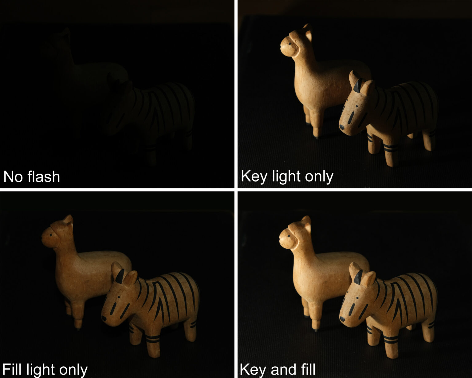 Godox Lux Cadet - Retro Flash Review - 35mmc